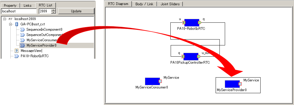Details about the OpenRTM plugin — Choreonoid master documentation