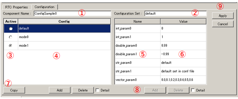 Details about the OpenRTM plugin — Choreonoid master documentation