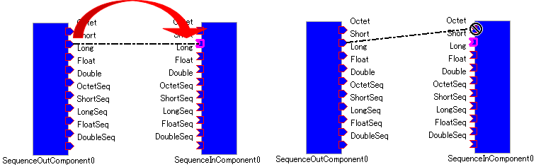 Details about the OpenRTM plugin — Choreonoid master documentation