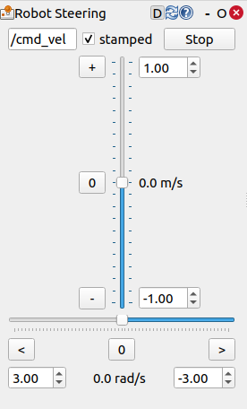 Using ros2_control — Choreonoid master documentation